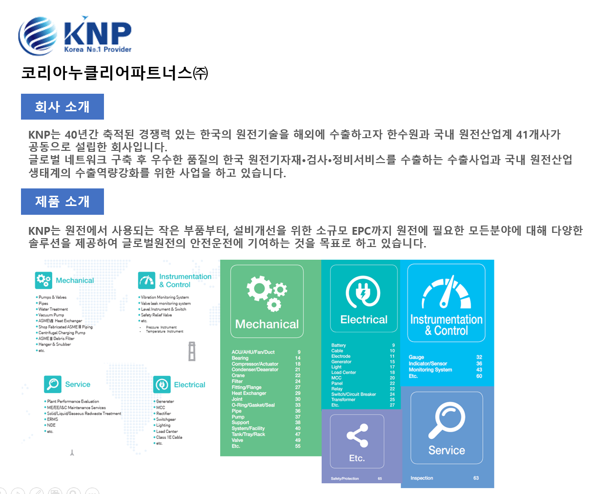 2021 전시회 참가업체 소개 - 코리아누클리어파트너스(주) - 2025 일렉트릭에너지 컨퍼런스 & 쇼 (2025 일렉스)